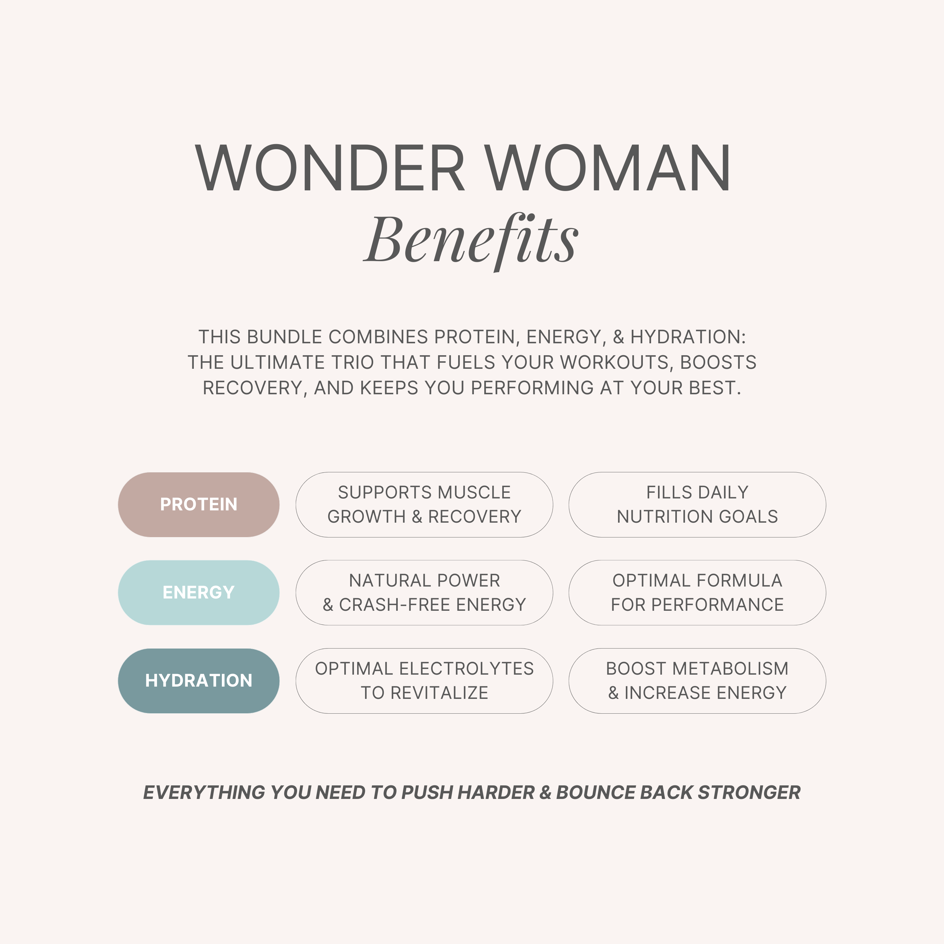 Wonder Woman Bundle – Tru Supplements